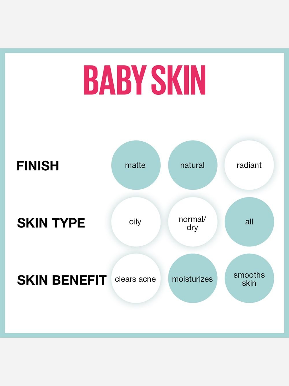 Maybelline Baby Skin - Primer & Instant Pore Eraser | Bash